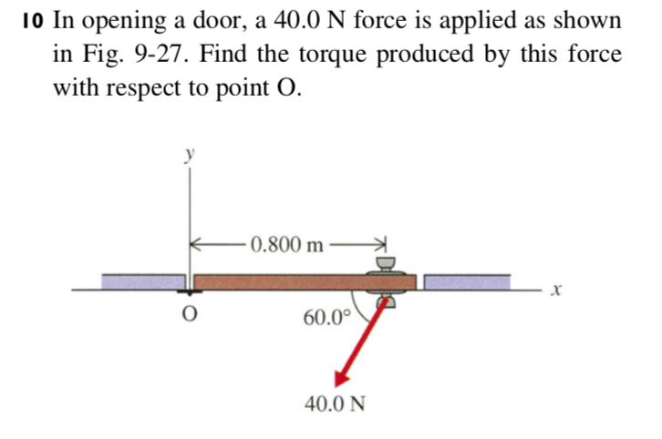 Solved 10 In opening a door, a 40.0 N force is applied as | Chegg.com