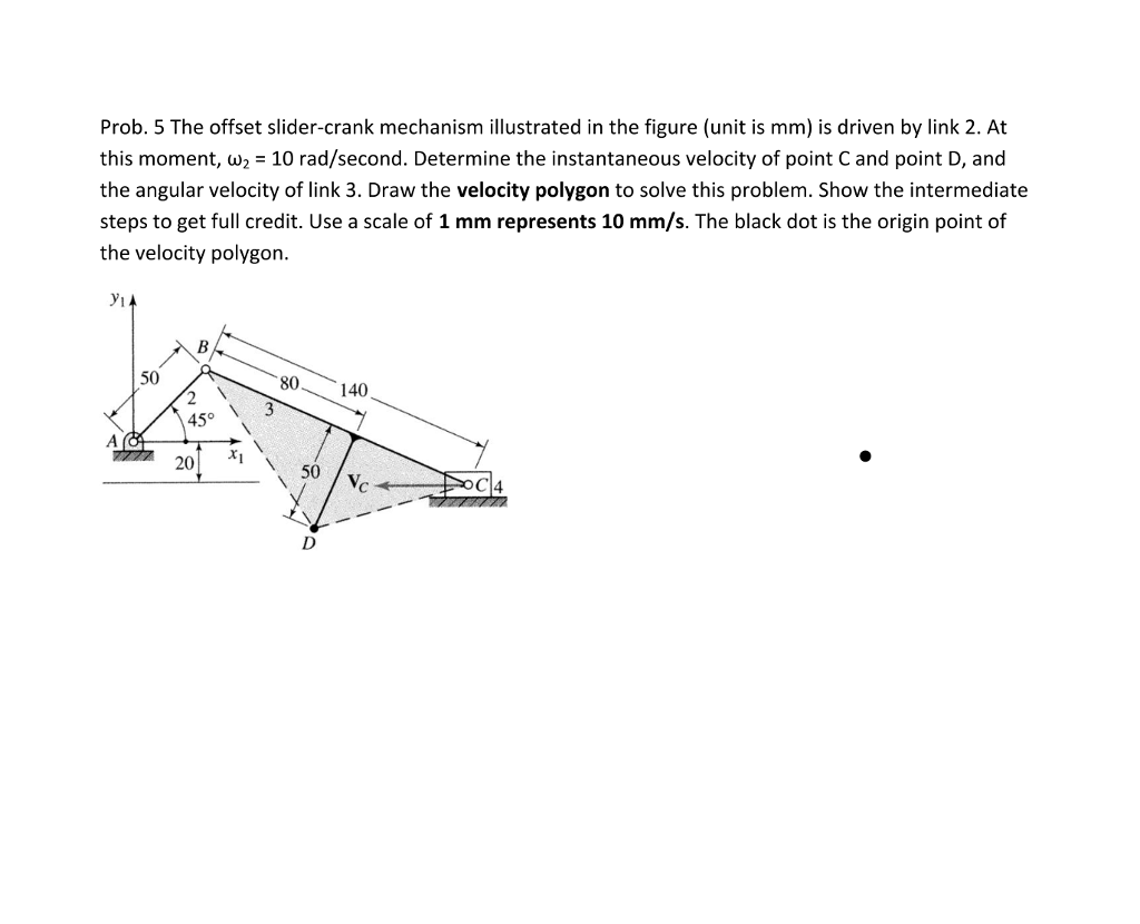 Solved Prob. 5 The offset slider-crank mechanism illustrated | Chegg.com