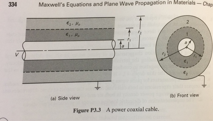 Solved 3 A coaxial power cable has a core (conductor) of | Chegg.com
