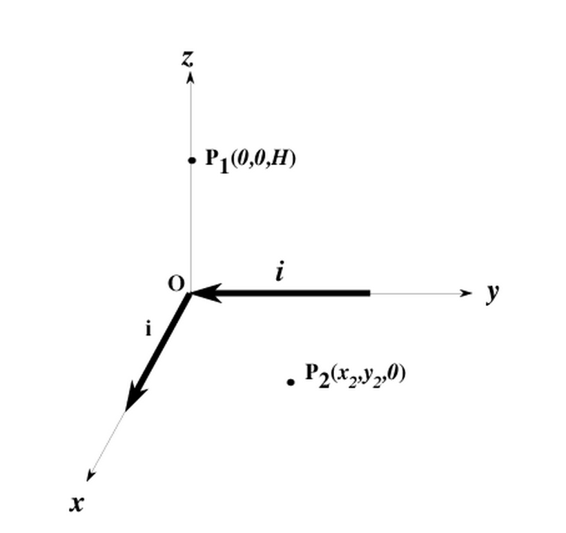 Solved The diagram shows an infinitely long L-shaped wire | Chegg.com