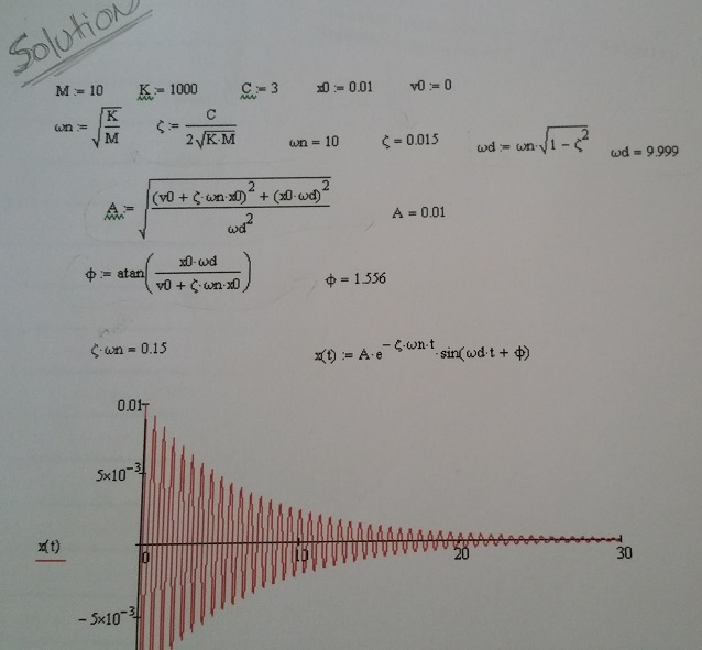 Solved Matlab Code. Hello, I have screen shots of the | Chegg.com