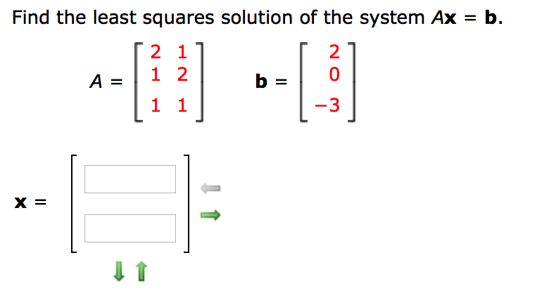Solved Find the least squares solution of the system Ax = b. | Chegg.com