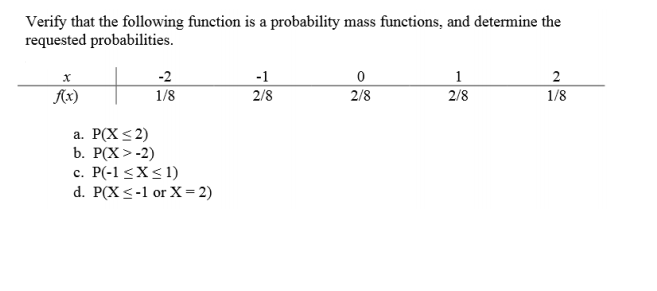 Solved Verify that the following function is a probability | Chegg.com