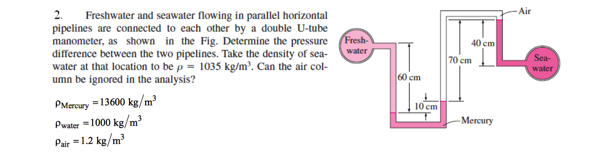 Solved Freshwater and seawater flowing in parallel | Chegg.com