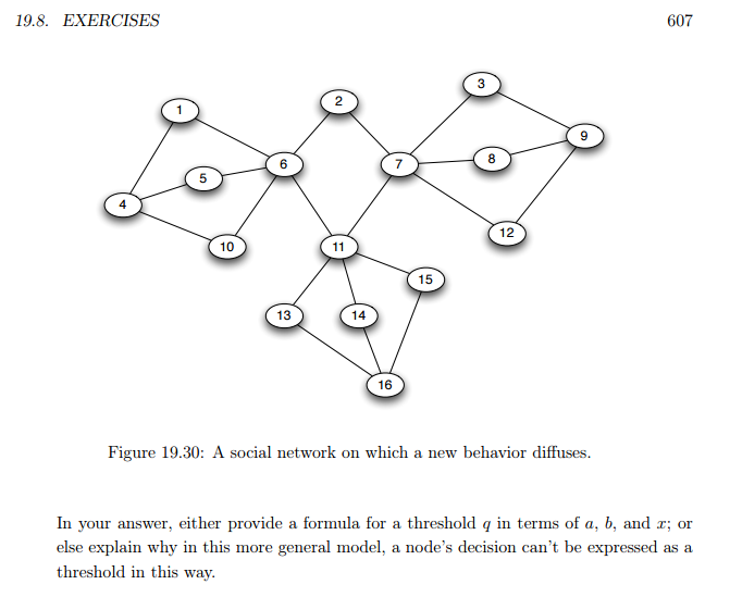 (Solved) - Continuing With The Diffusion Model From Chapter 19, Recall ...