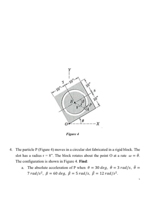 Solved The particle P (Figure 4) moves in a circular slot | Chegg.com