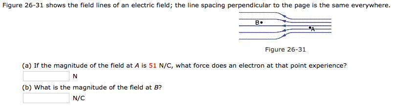 Solved Figure 26-31 shows the field lines of an electric | Chegg.com