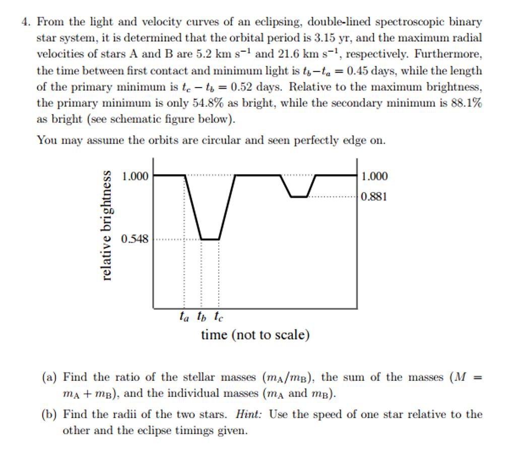 Solved From the light and velocity curves of an eclipsing, | Chegg.com