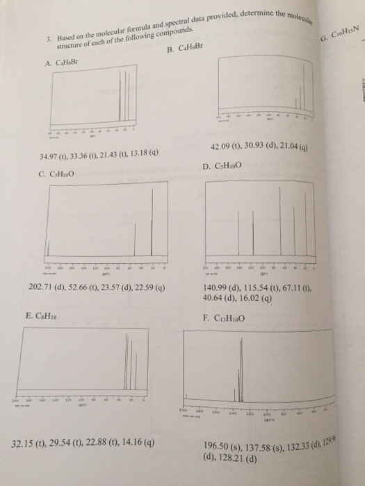 Solved Ochem 2 13 C NMR Problems solutions not posted. Based | Chegg.com