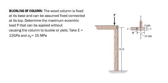 Solved BUCKLING OF COLUMN: The wood column is fixed at its | Chegg.com
