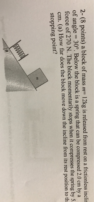 Solved A block of mass m = 12kg is released from rest on a | Chegg.com