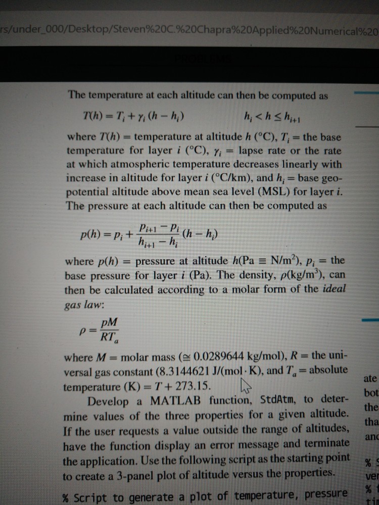 Solved Question