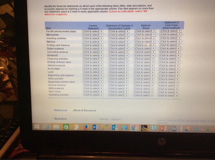 Solved identify the financial statements on which each of | Chegg.com