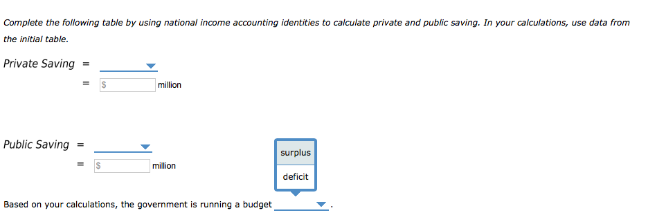 Solved The following table contains data for a hypothetical | Chegg.com