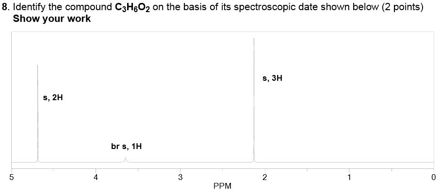 Solved Identify the compound C3H6O2 on the basis of its | Chegg.com
