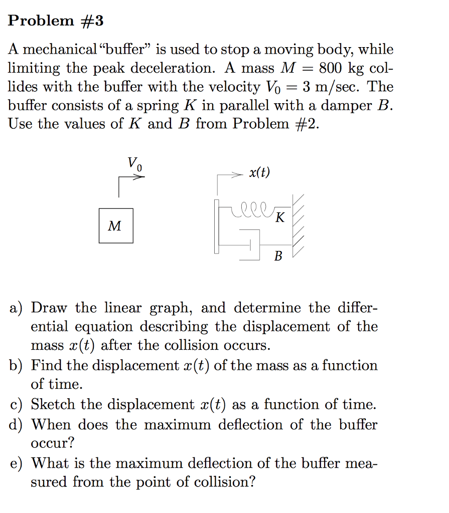 Solved A mechanical buffer" is used to stop a moving body, | Chegg.com