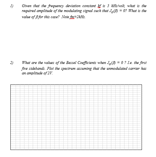 Solved I) Given that the frequency deviation constant is 5 | Chegg.com