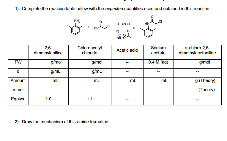 1 Complete The Reaction Table Below With The