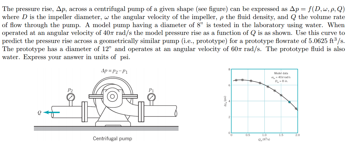 The pressure rise, Delta p, across a centrifugal pump | Chegg.com