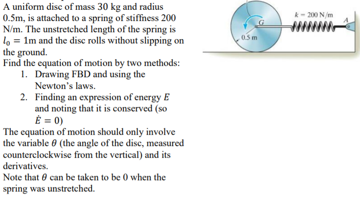 Solved A uniform disc of mass 30 kg and radius k 200 N/m | Chegg.com