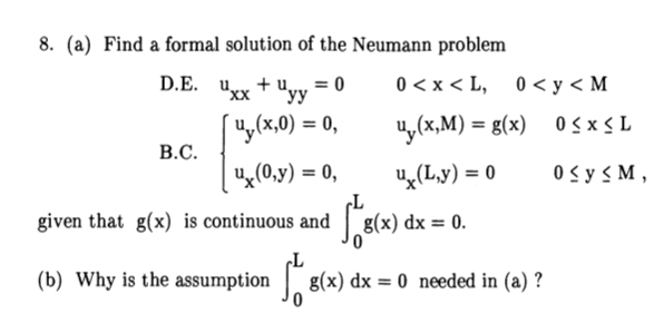 Solved (a) Find a formal solution of the Neumann problem | Chegg.com