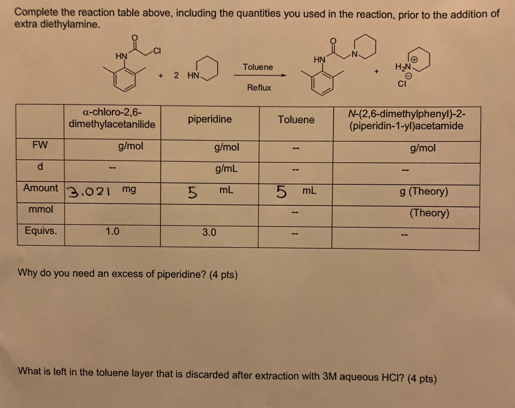 Solved Complete the reaction table above, including the | Chegg.com