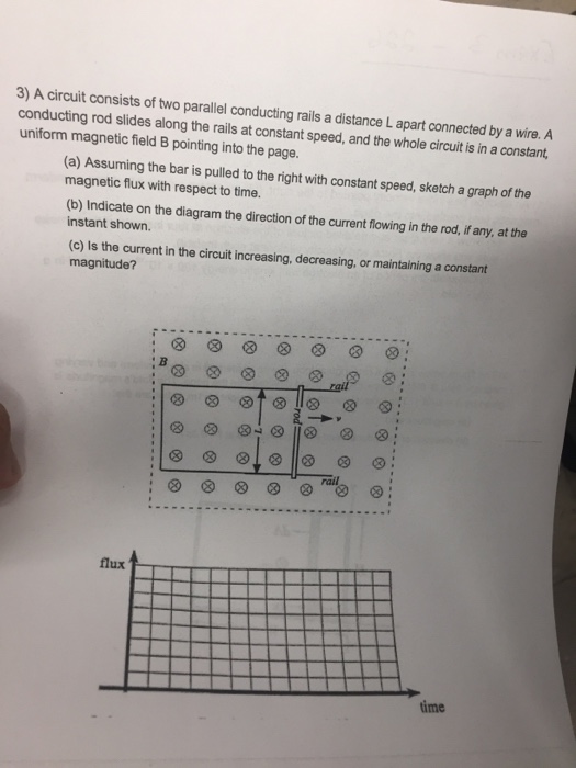 Solved A circuit consists of two parallel conducting rails a | Chegg.com