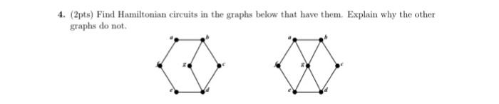 Solved Find Hamiltonian circuits in the graphs below that | Chegg.com