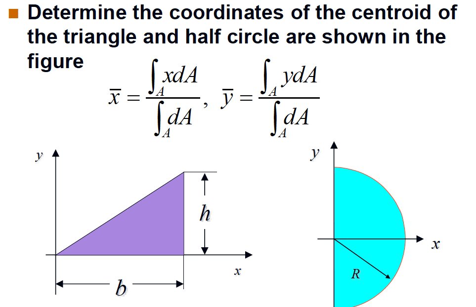 Solved Determine the coordinates of centroid of the triangle | Chegg.com
