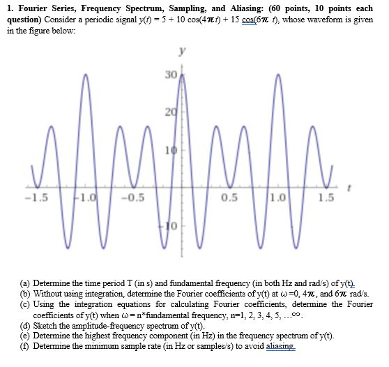 Solved 1. Fourier Series, Frequency Spectrum, Sampling, and | Chegg.com
