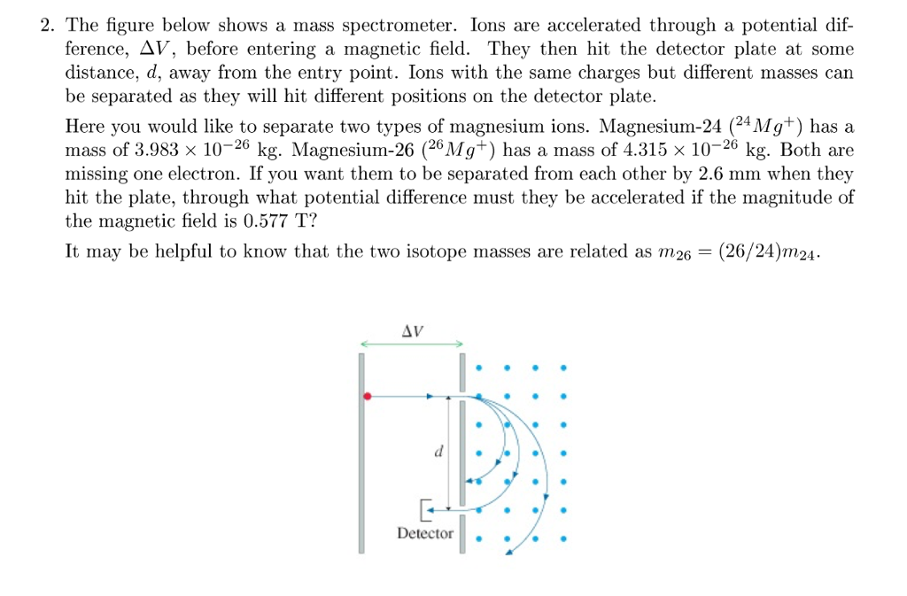 Solved The figure below shows a mass spectrometer. Ions are | Chegg.com