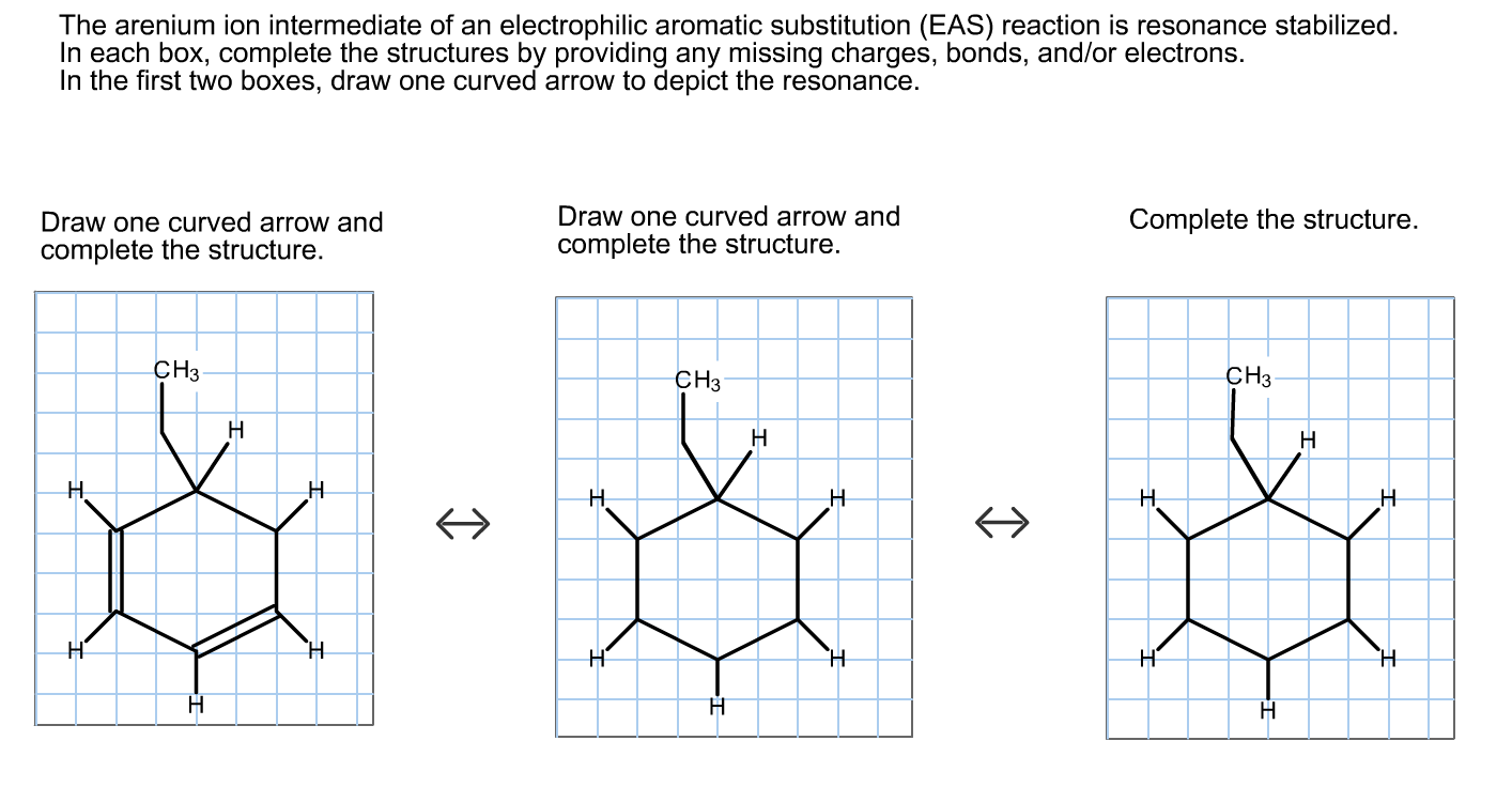 Solved The arenium ion intermediate of an electrophilic | Chegg.com