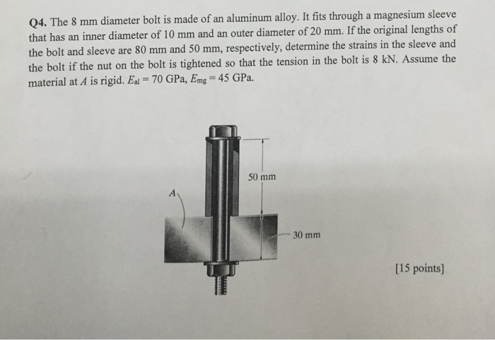 Solved The 8 mm diameter bolt is made of an aluminum alloy. | Chegg.com