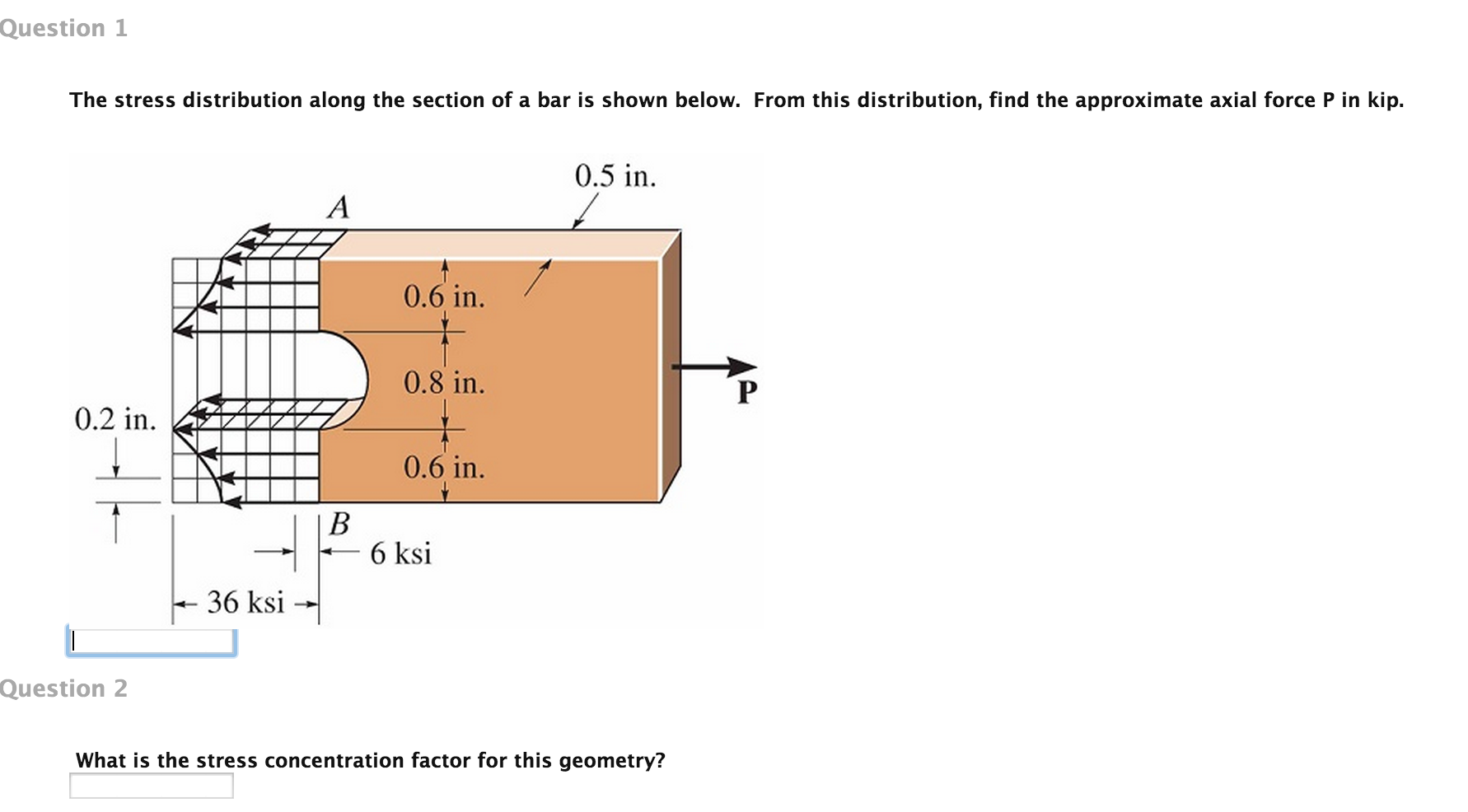 Solved The stress distribution along the section of a bar is | Chegg.com