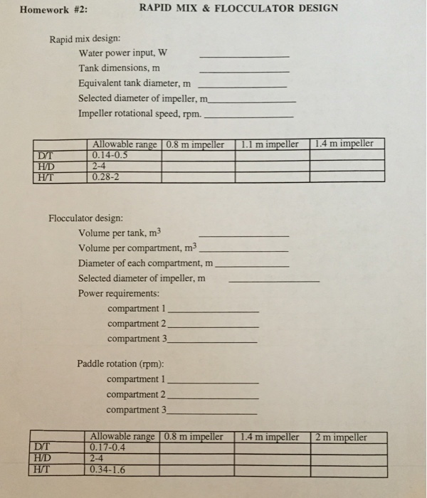 Solved Please solve the following question The | Chegg.com