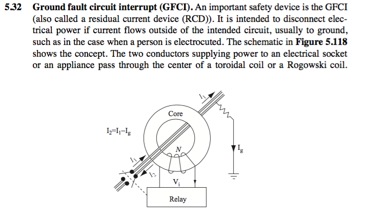 Solved 5.32 Ground fault circuit interrupt (GFCI). An | Chegg.com