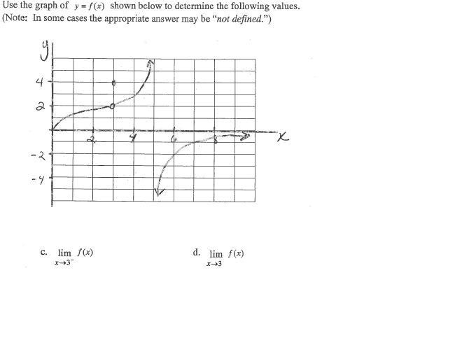 Solved Use determine the following values. to determine the | Chegg.com