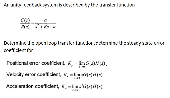 Solved An unity feedback system is described by the transfer | Chegg.com