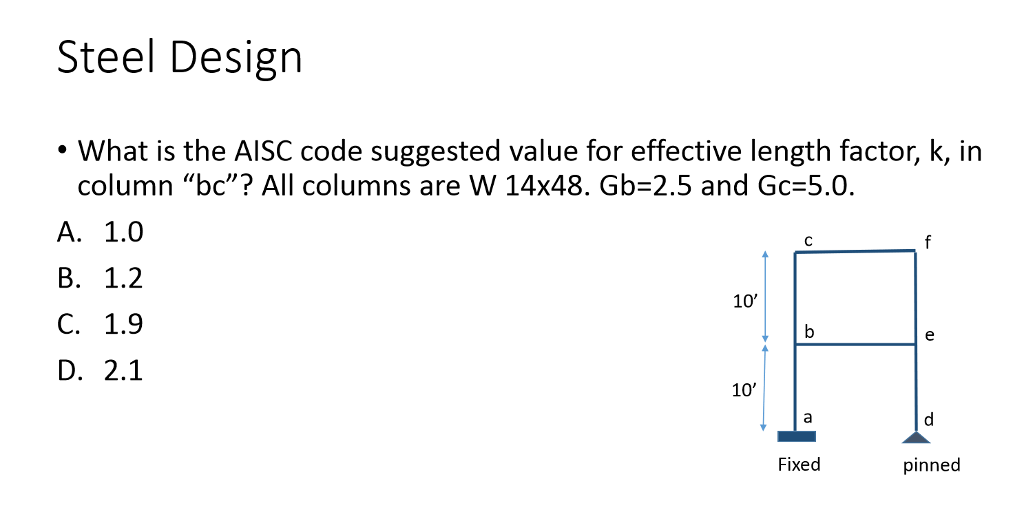 Solved Steel Design What is the AISC code suggested value | Chegg.com