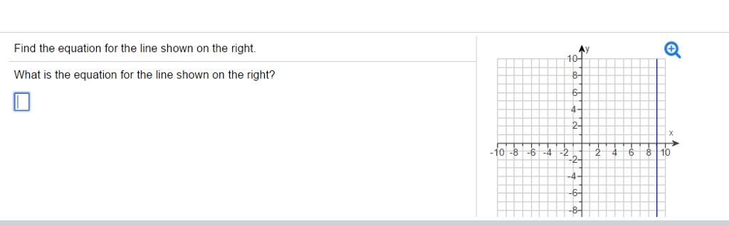Solved Find the equation for the line shown on the right. | Chegg.com