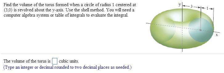Solved Find the volume of the torus formed when a circle of | Chegg.com
