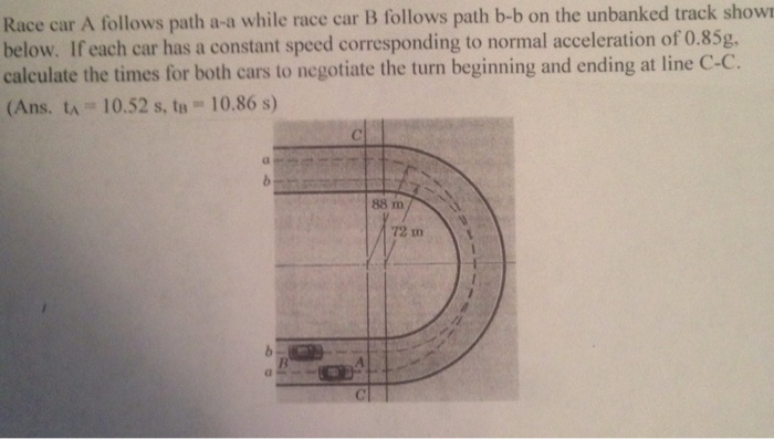 Solved car A follows path a-a while race car B follows path | Chegg.com