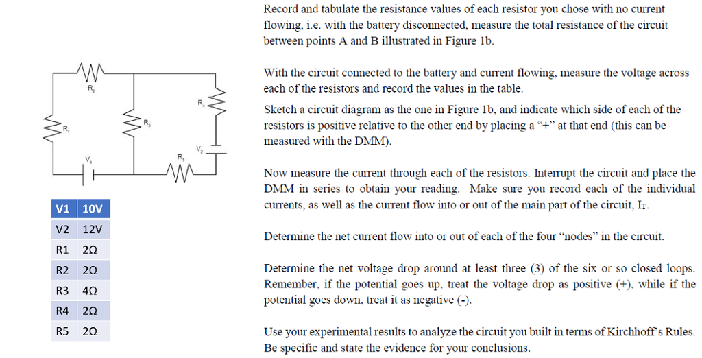 Record and tabulate the resistance values of each | Chegg.com