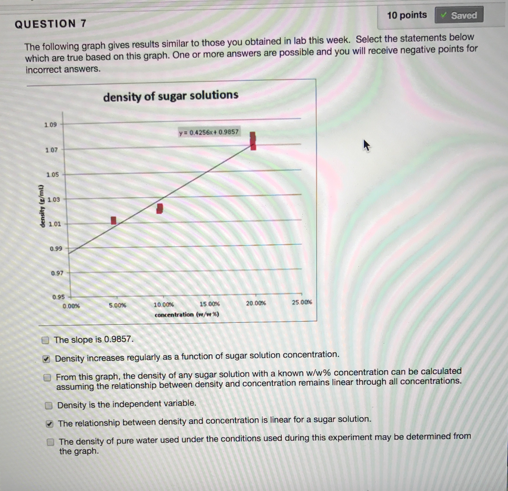 Solved 10 points QUESTION 4 The operator of an ethanol | Chegg.com