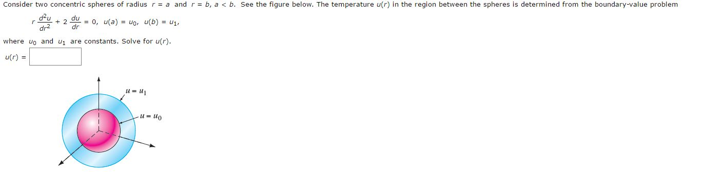 Solved Consider two concentric spheres of radius r = a and r | Chegg.com