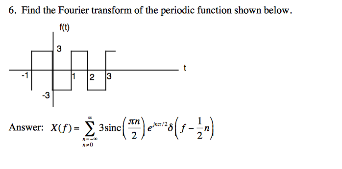 Solved Find the Fourier transform of the periodic function | Chegg.com