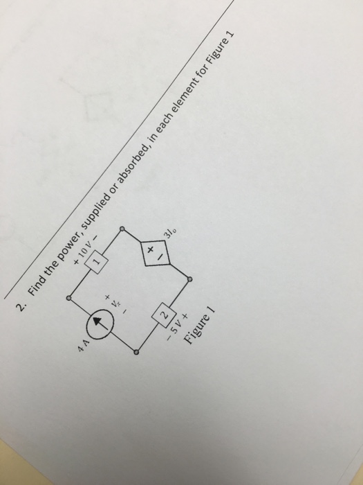 Solved Find the power supplied or absorbed, in each for | Chegg.com