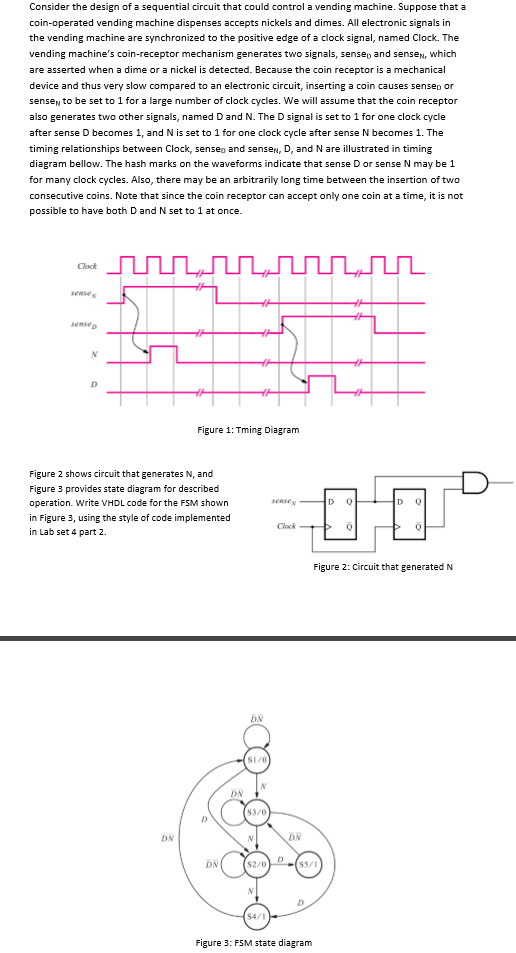 Solved Consider the design of a sequential circuit that | Chegg.com