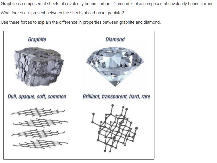 Solved Graphite is composed of sheets of covalently bound | Chegg.com
