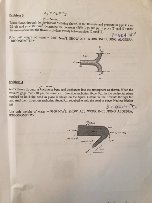 Solved Water flows through the horizontal Y-fitting shown. | Chegg.com